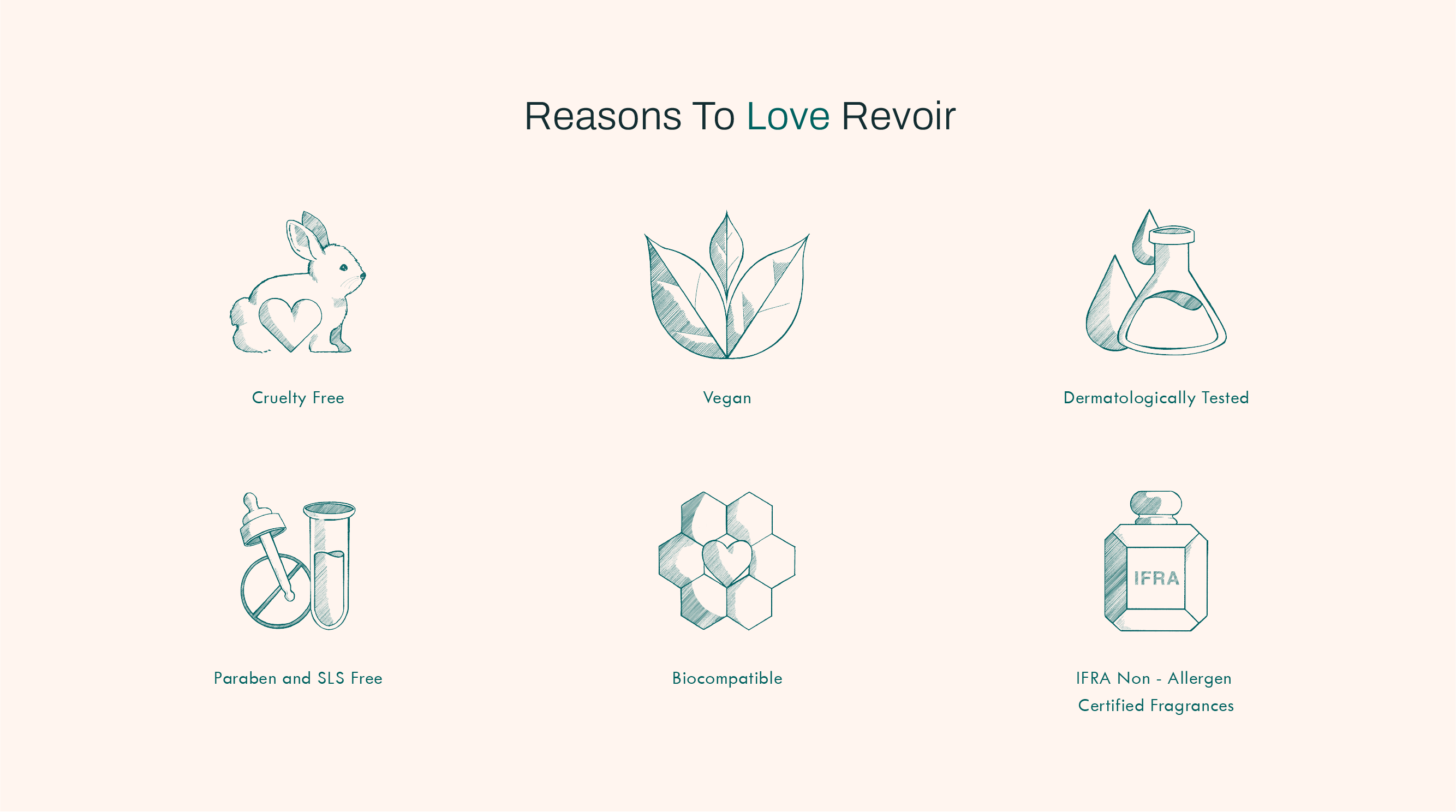 Revoir - Skincare rooted in science and self love